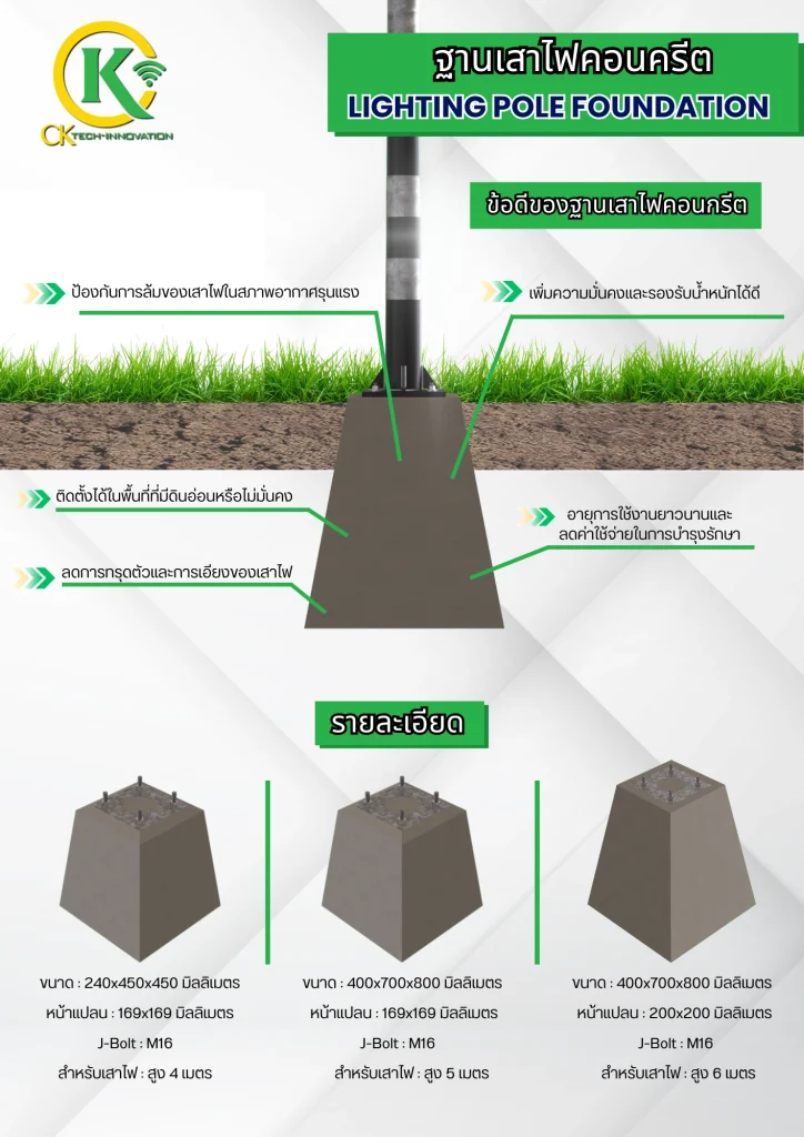 Street Light Solar Cell | CK TECH - INNOVATION