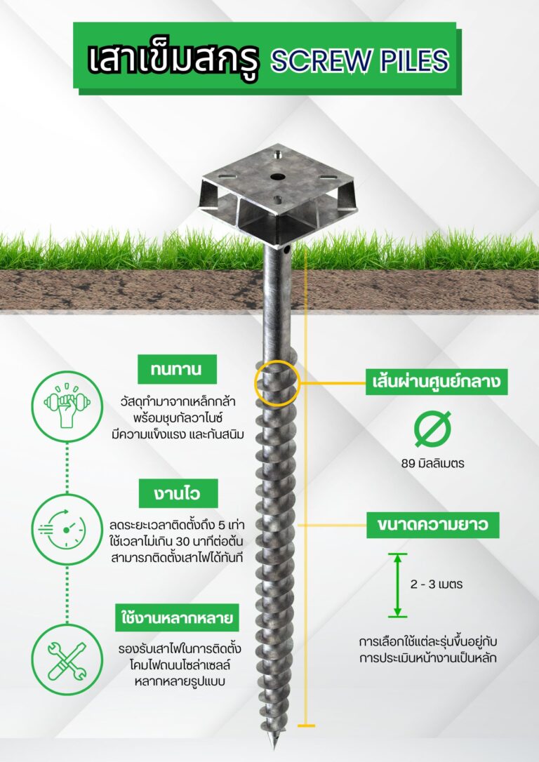 Street Light Solar Cell | CK TECH - INNOVATION